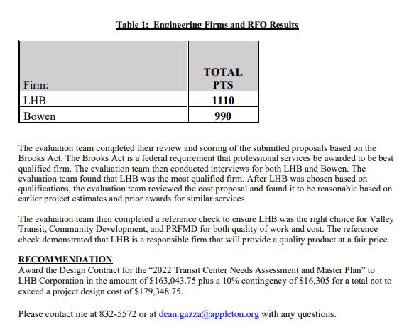 Transit Commission Votes To Approve Contract For Transit Center Needs ...