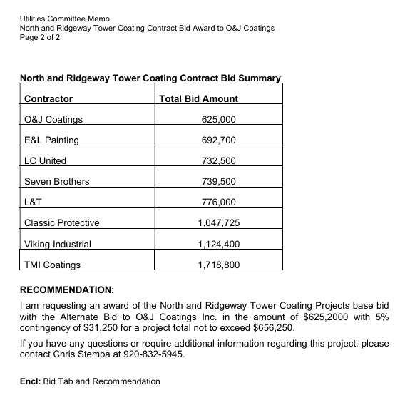 Utilities Committee Meeting 05/27/2025 – Will Vote On Water Tower ...